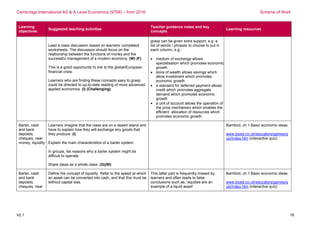 Cambridge International AS & A Level Economics 9708 ( PDFDrive ).pdf