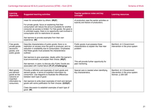Cambridge International AS & A Level Economics 9708 ( PDFDrive ).pdf
