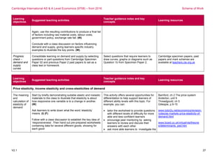 Cambridge International AS & A Level Economics 9708 ( PDFDrive ).pdf