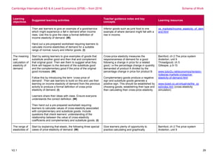 Cambridge International AS & A Level Economics 9708 ( PDFDrive ).pdf