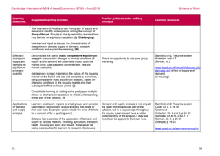 Cambridge International AS & A Level Economics 9708 ( PDFDrive ).pdf
