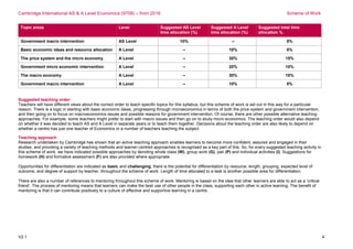 Cambridge International AS & A Level Economics 9708 ( PDFDrive ).pdf