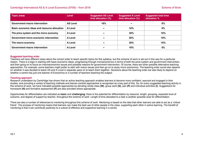 Cambridge International AS & A Level Economics 9708 ( PDFDrive ).pdf