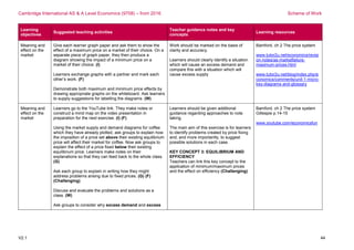 Cambridge International AS & A Level Economics 9708 ( PDFDrive ).pdf