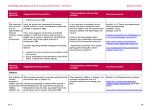 Cambridge International AS & A Level Economics 9708 ( PDFDrive ).pdf