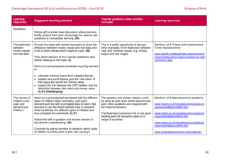 Cambridge International AS & A Level Economics 9708 ( PDFDrive ).pdf