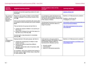 Cambridge International AS & A Level Economics 9708 ( PDFDrive ).pdf