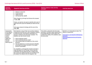 Cambridge International AS & A Level Economics 9708 ( PDFDrive ).pdf