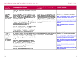 Cambridge International AS & A Level Economics 9708 ( PDFDrive ).pdf