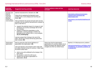 Cambridge International AS & A Level Economics 9708 ( PDFDrive ).pdf