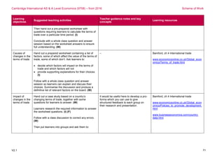 Cambridge International AS & A Level Economics 9708 ( PDFDrive ).pdf