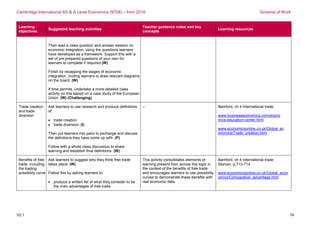Cambridge International AS & A Level Economics 9708 ( PDFDrive ).pdf