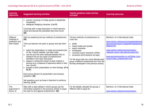 Cambridge International AS & A Level Economics 9708 ( PDFDrive ).pdf