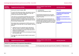 Cambridge International AS & A Level Economics 9708 ( PDFDrive ).pdf