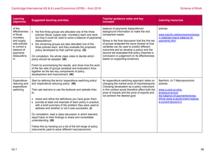 Cambridge International AS & A Level Economics 9708 ( PDFDrive ).pdf