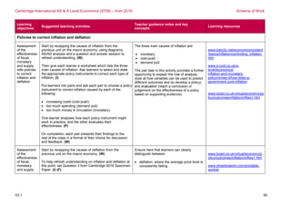 Cambridge International AS & A Level Economics 9708 ( PDFDrive ).pdf