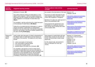 Cambridge International AS & A Level Economics 9708 ( PDFDrive ).pdf