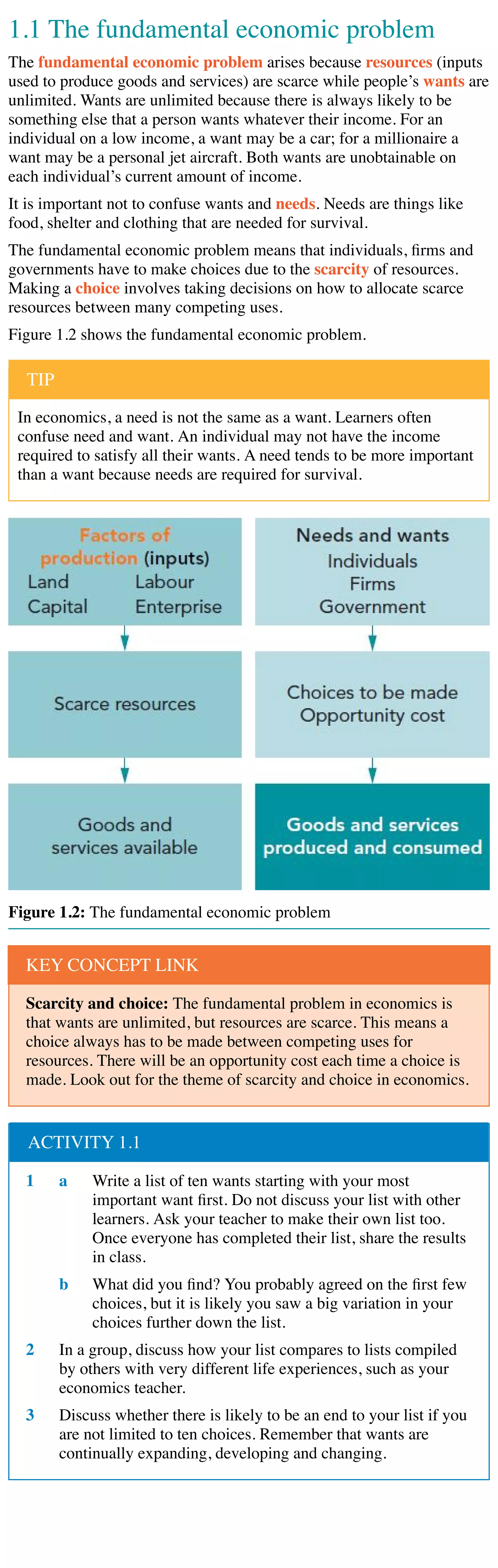 Cambridge International AS A level Economics Coursebook 4th Edition ...