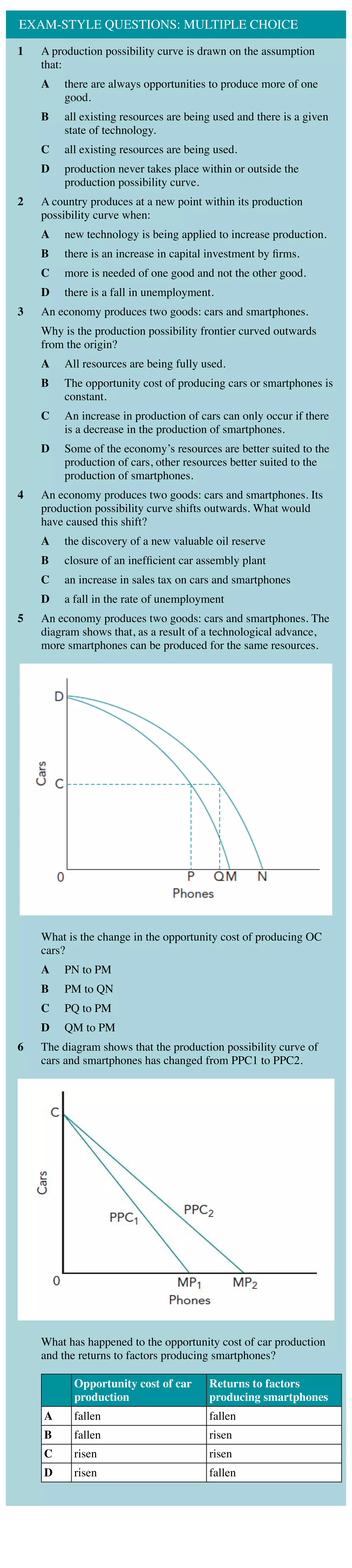 Cambridge International AS A level Economics Coursebook 4th Edition ...