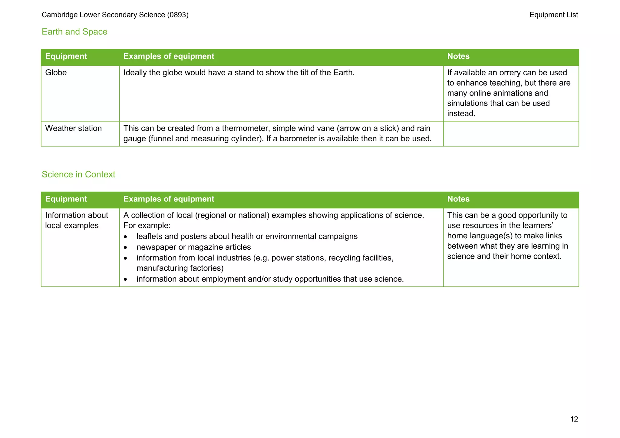 Cambridge Lower Secondary Science Equipment List_tcm143-595698.docx