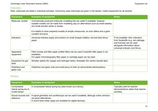 Cambridge Lower Secondary Science Equipment List_tcm143-595698.docx
