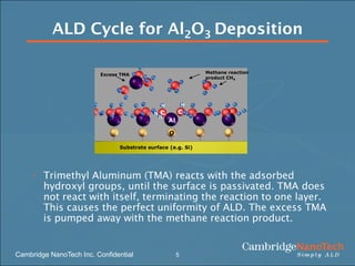 Cambridge NanoTech Overview | PDF