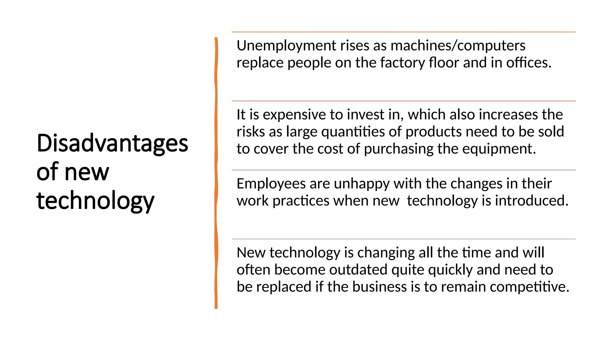 Cambridge Notes Unit 4 Business Studies IGCSE | PPTX
