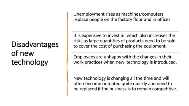 Cambridge Notes Unit 4 Business Studies IGCSE | PPT