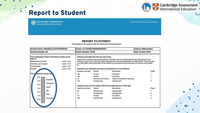 Cambridge Primary Checkpoint 2022.pptx | Educational Assessment | Education