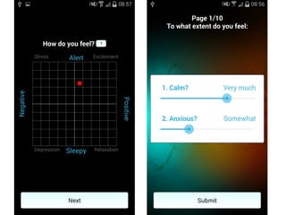 Cambridge Quantified Self Meetup | PDF