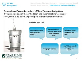 Cambridge Risk Management Strategy | PPTX