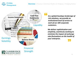 Cambridge Risk Management Strategy | PPT