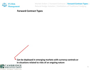 Cambridge Risk Management Strategy | PPTX