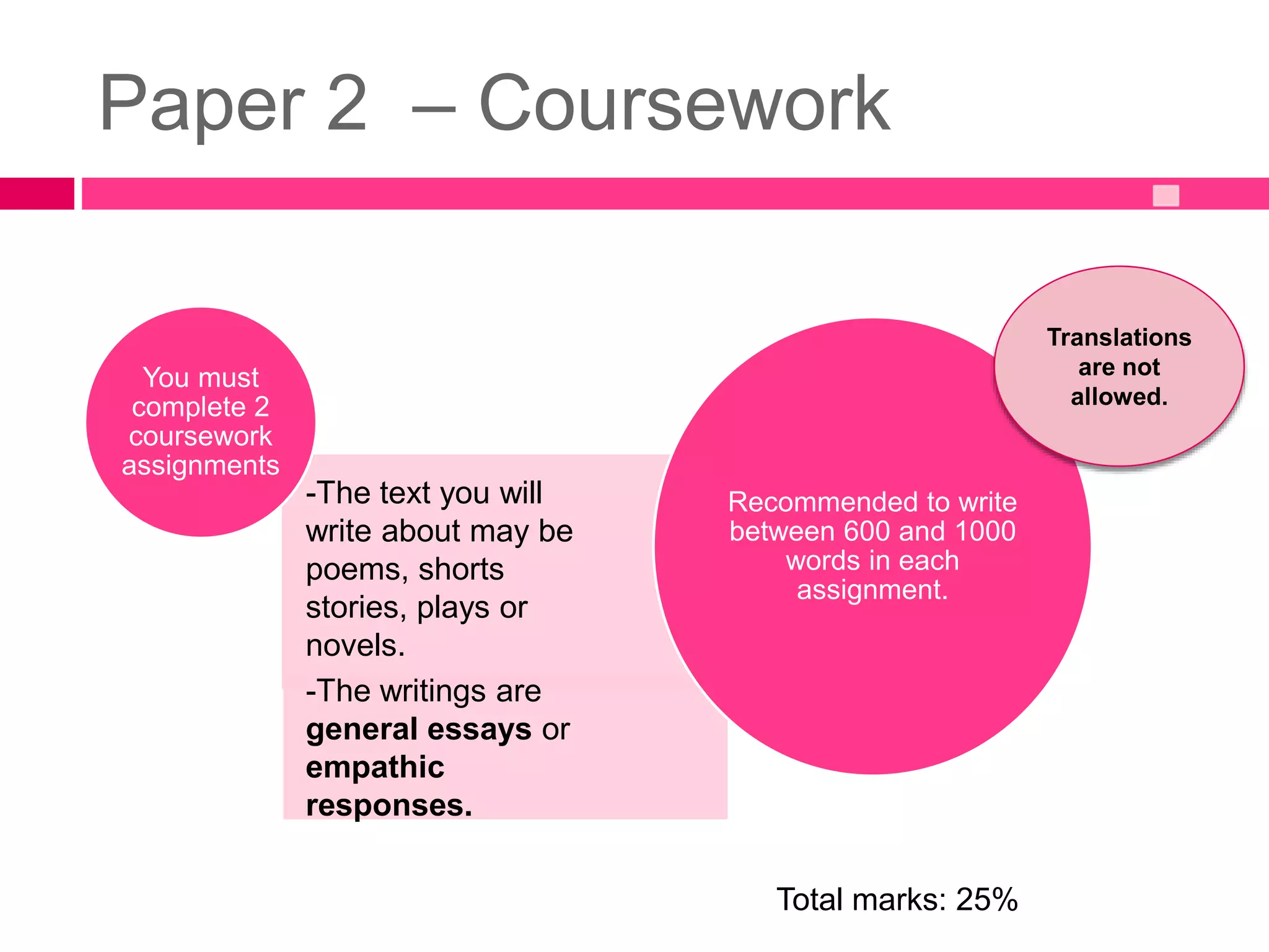 IGCSE Literature Section 1 b | PPT