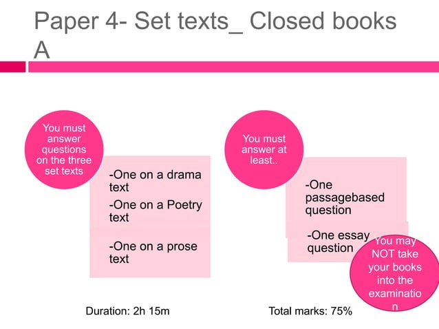 IGCSE Literature Section 1 b | PPT