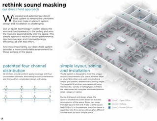 Cambridge Sound Masking White Noise Review | PDF