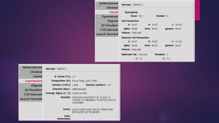 Cambridge structural database | PPTX