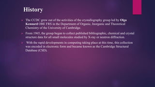 Cambridge structural database | PPTX