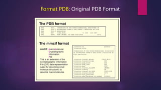 Cambridge structural database | PPT