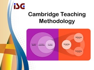 Cambridge Teaching Methodology presentation | PPTX