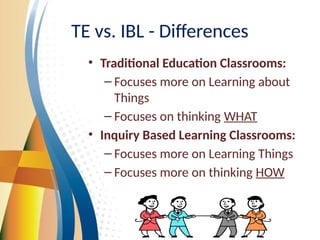 Cambridge Teaching Methodology presentation | PPTX