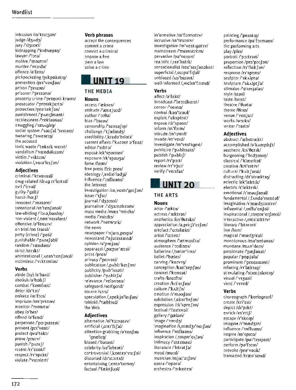 Cambridge Vocabulary For Ielts cambridge-vocabulary-for-ielts