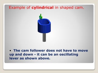 Cam & cam follower | PPTX