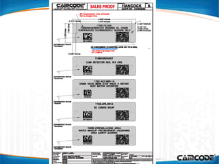 Camcode Importance of Asset Tagging DataSplice | PPT