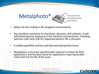 Camcode Importance of Asset Tagging DataSplice | PPT