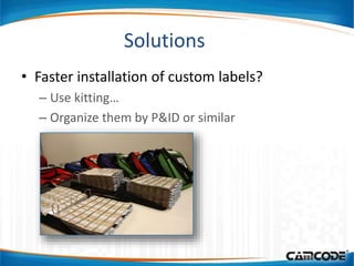 Camcode Importance of Asset Tagging DataSplice | PPT