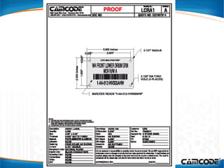 Camcode Importance of Asset Tagging DataSplice