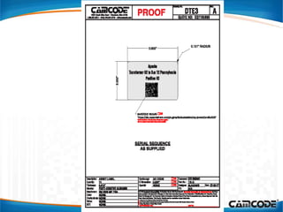 Camcode Importance of Asset Tagging DataSplice
