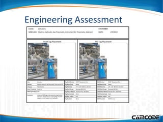Camcode Importance of Asset Tagging DataSplice