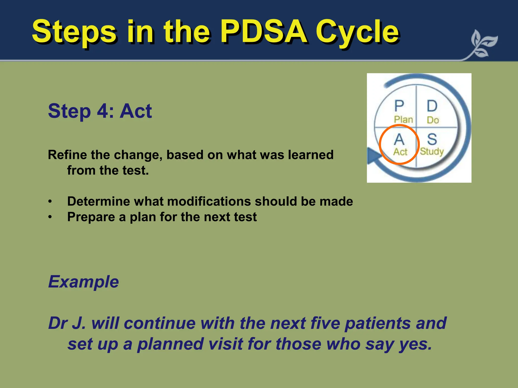 PDSA-Cycles-Delon PDSA-Cycles-Delon PDSA-Cycles-Delon | PPT